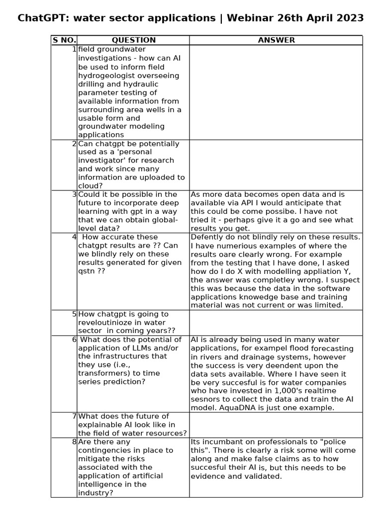 2023 - 04 - 26 - Chatgpt Water Sector Applications - Webinar - Printed ...