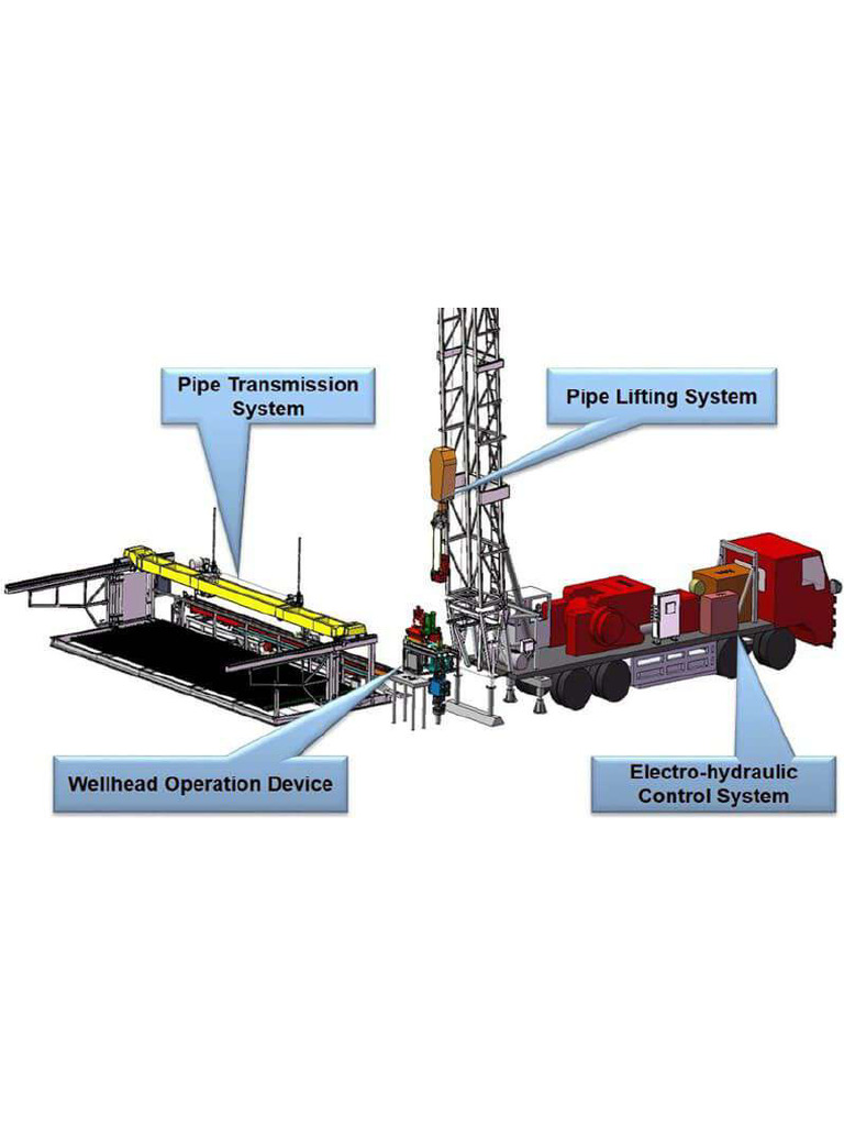 Minor Operation Automatic Workover Rig 1 | PDF