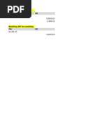 Oracle Ebs Tables Overview Pdf Depreciation Credit Card