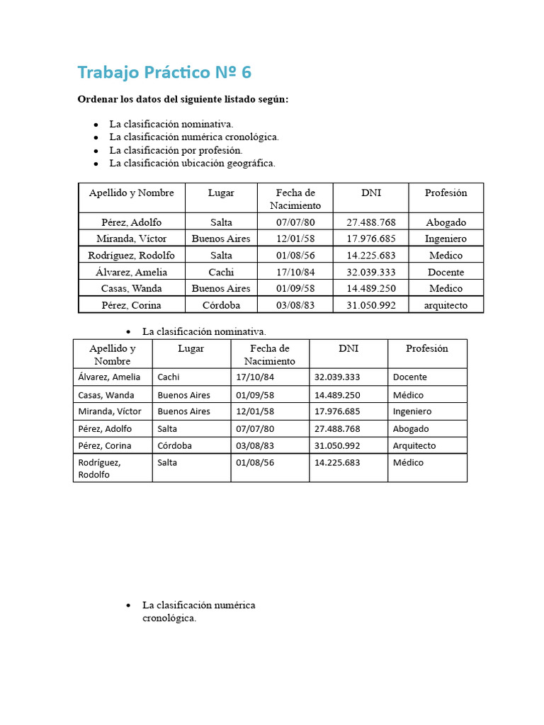 Trabajo-Practico-6.docx | PDF