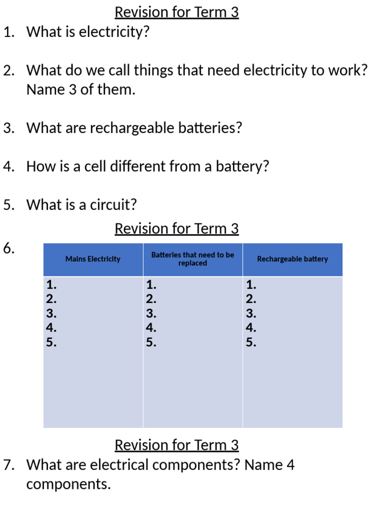 Electricity Basics and Safety Revision | PDF