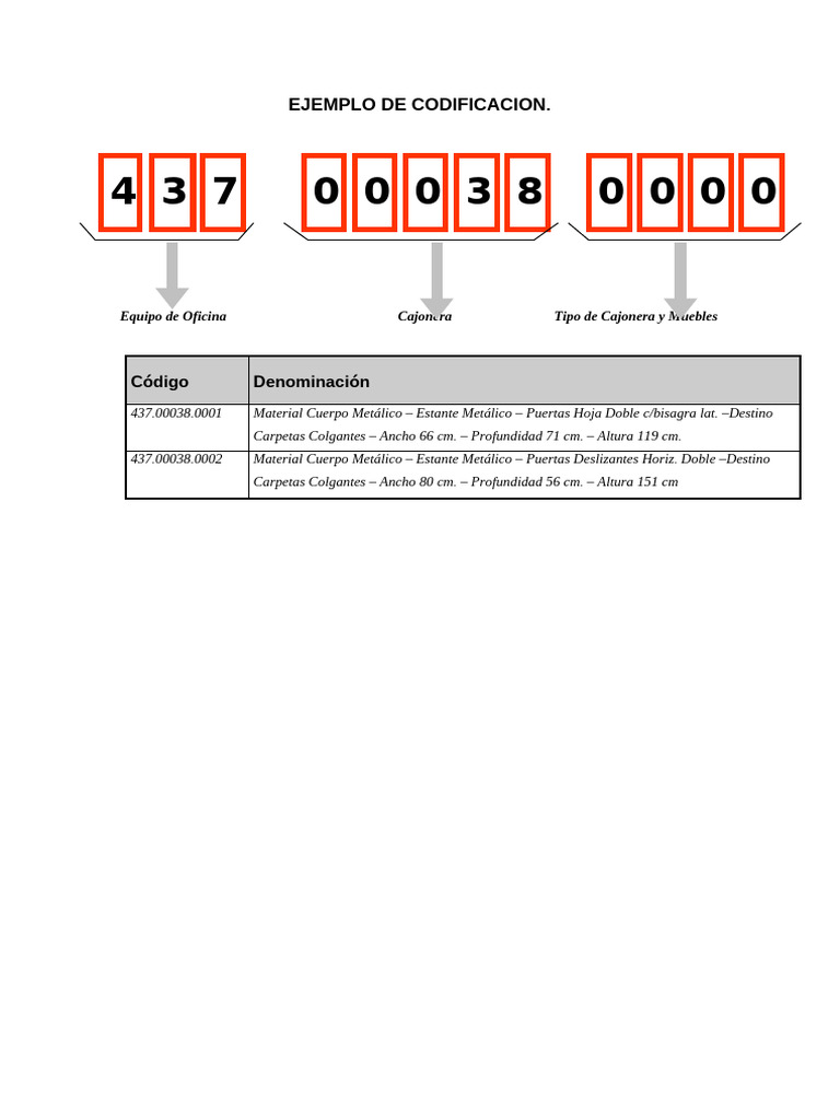 Ejemplo de Codificacion | PDF