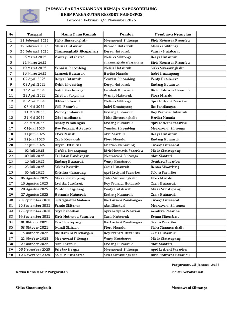 Jadwal Partangiangan Rena 2025-1 | PDF