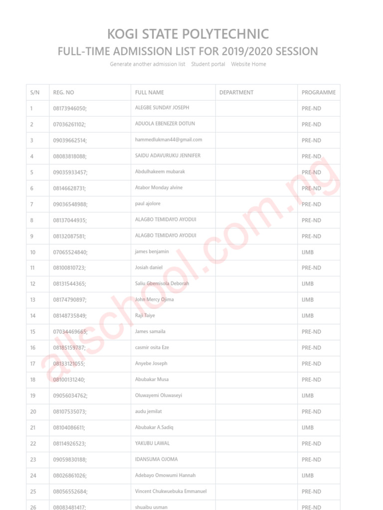 Kogi State Poly Admission List Allschool - Com .NG 1 | PDF