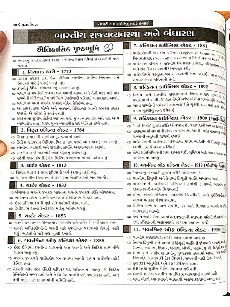 Bandharan GPSC | PDF