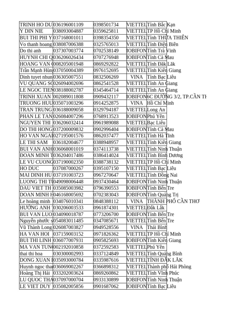 Book1 XLSX 100sv | PDF