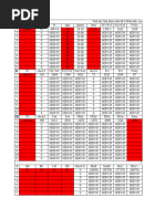CRD RBD Factorial FRBD Design Analysis Sheet in Excel by Sangita | PDF ...