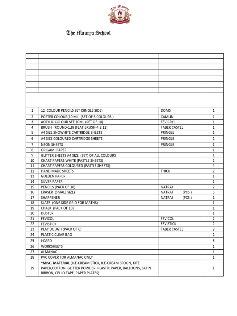 PDF of Book List 2022 23 | PDF | Stationery