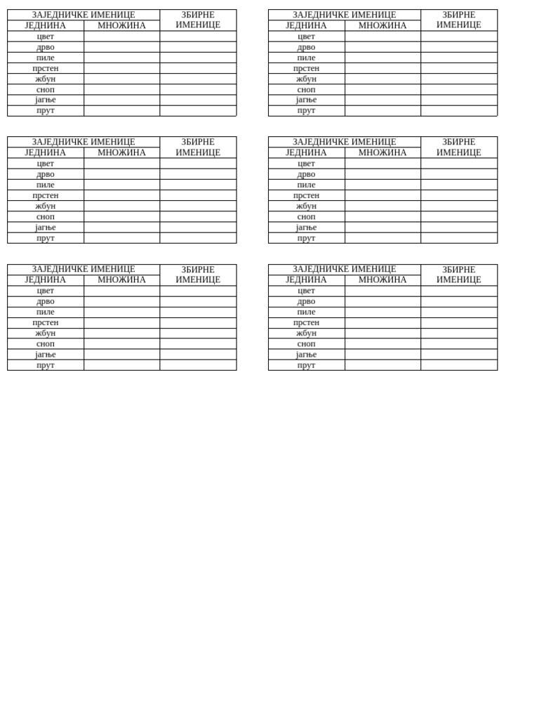 Zbirne Imenice Listic | PDF