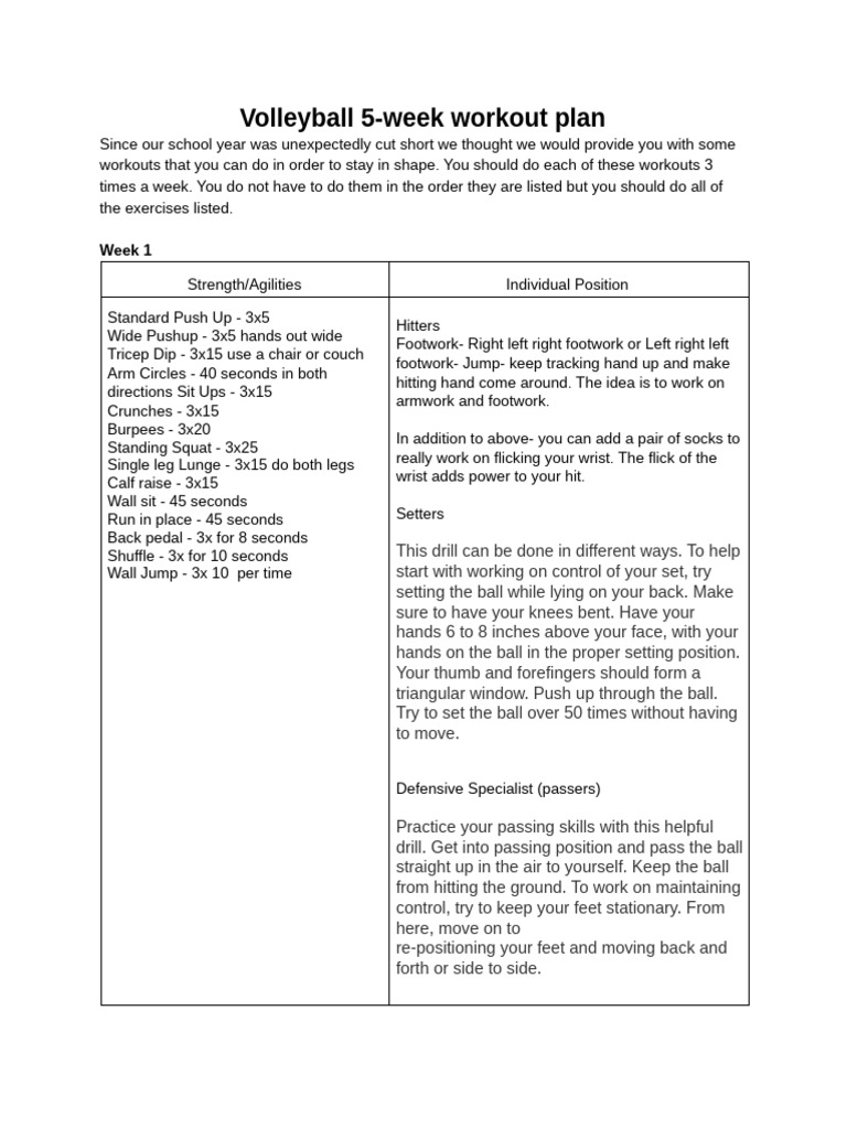 5-week Volleyball Workouts | PDF | Volleyball | Physical Exercise