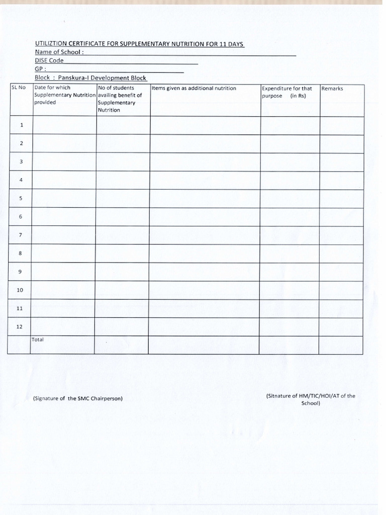 Supplementary Nutrition UC Format | PDF