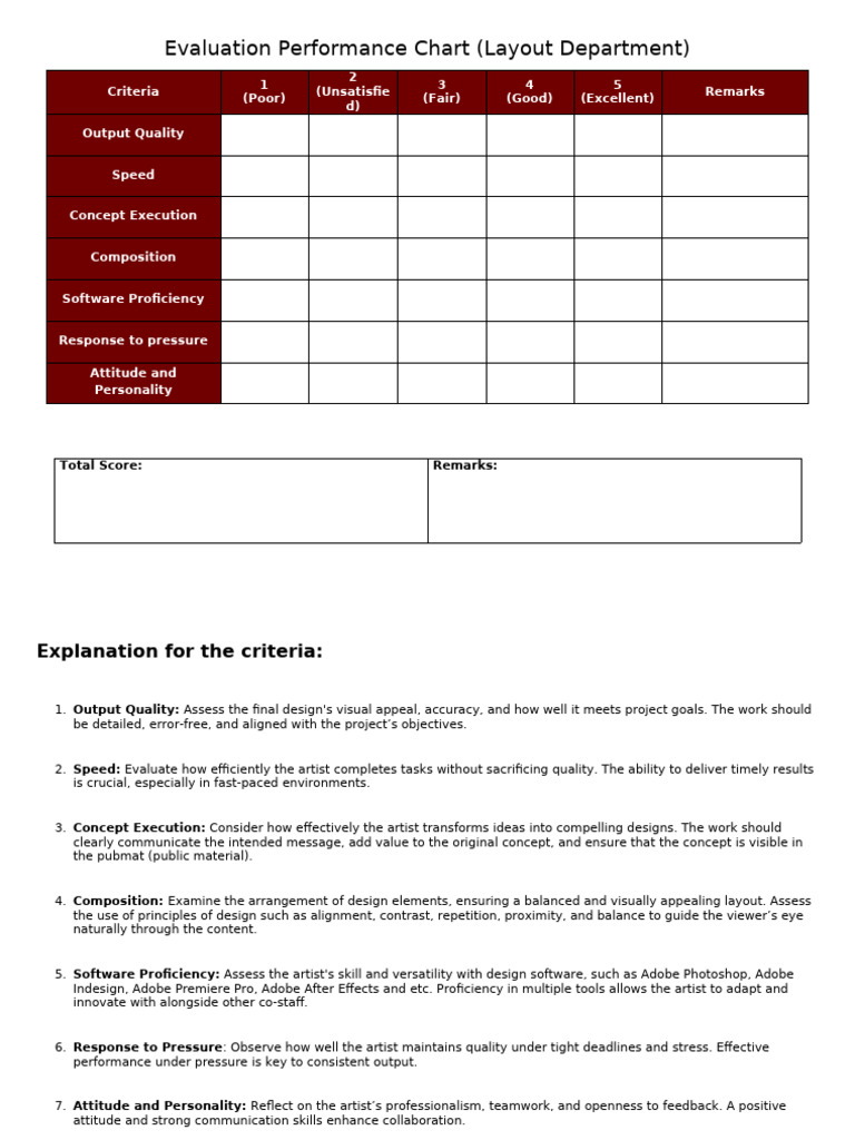 Layout Department Performance Evaluation | PDF