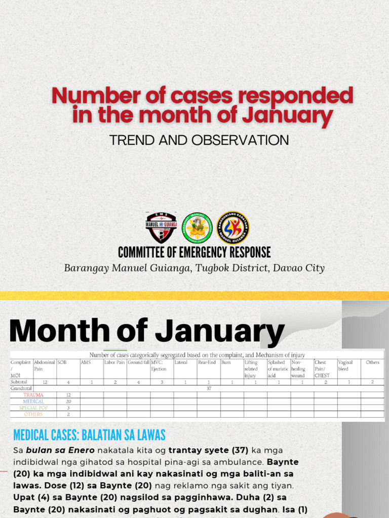 Copy of Manuel guianga_20250228_102406_0000 | PDF