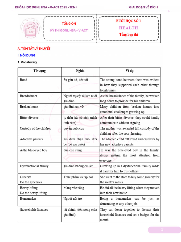 1737648872683-ly-thuyet-buoi-1-pdf | PDF