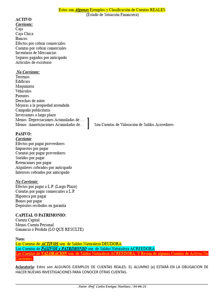 Algunos Ejemplos de Cuentas REALES - Cursos Contab I y II | PDF