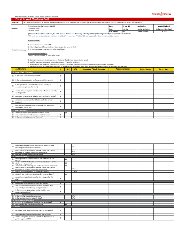 15-03-2025 PTW Monitoring Audit - Kerui WO Rig LK06 - FH-14. | PDF | Occupational Safety And ...