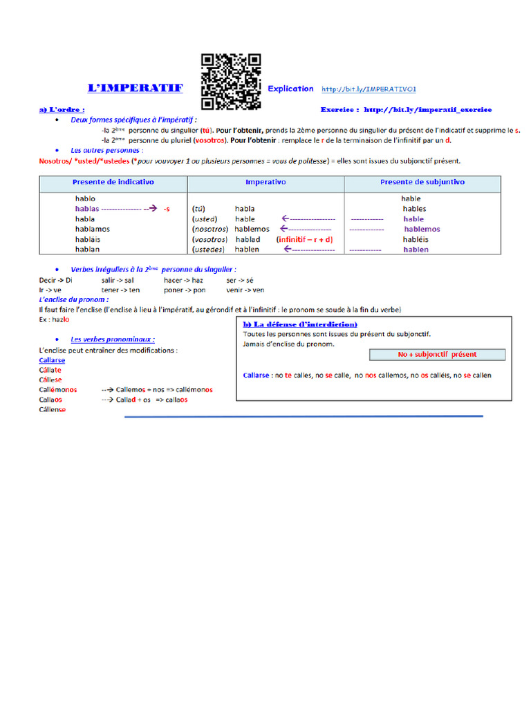 L'impératif | PDF