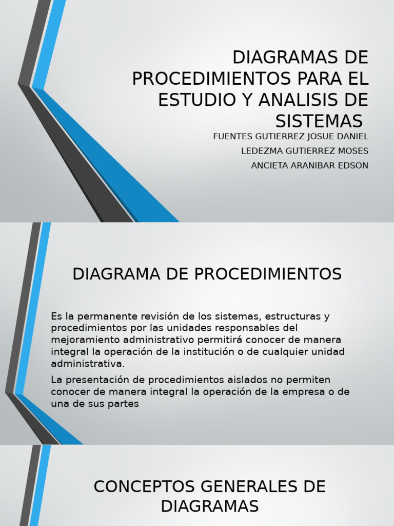 Diagramas de Procedimientos para El Estudio y Analisis | PDF ...