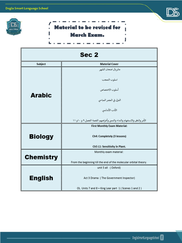 Sec 2 | PDF