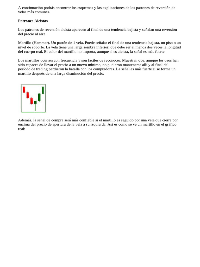 Patrones de Reversión de Velas en Trading | PDF
