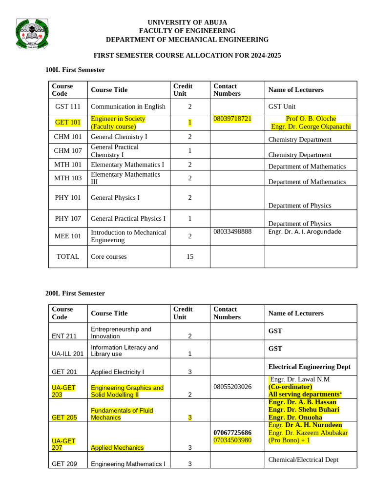 2024-2025 BSc. 1st Semester Mech Course Allocation-3 | PDF | Engineering | Mechanical Engineering