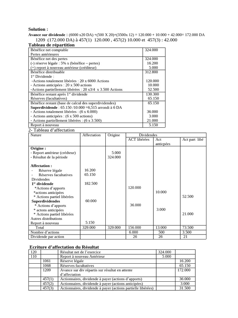 Calcul des Dividendes et Répartition | PDF | Dividende | Comptabilité ...