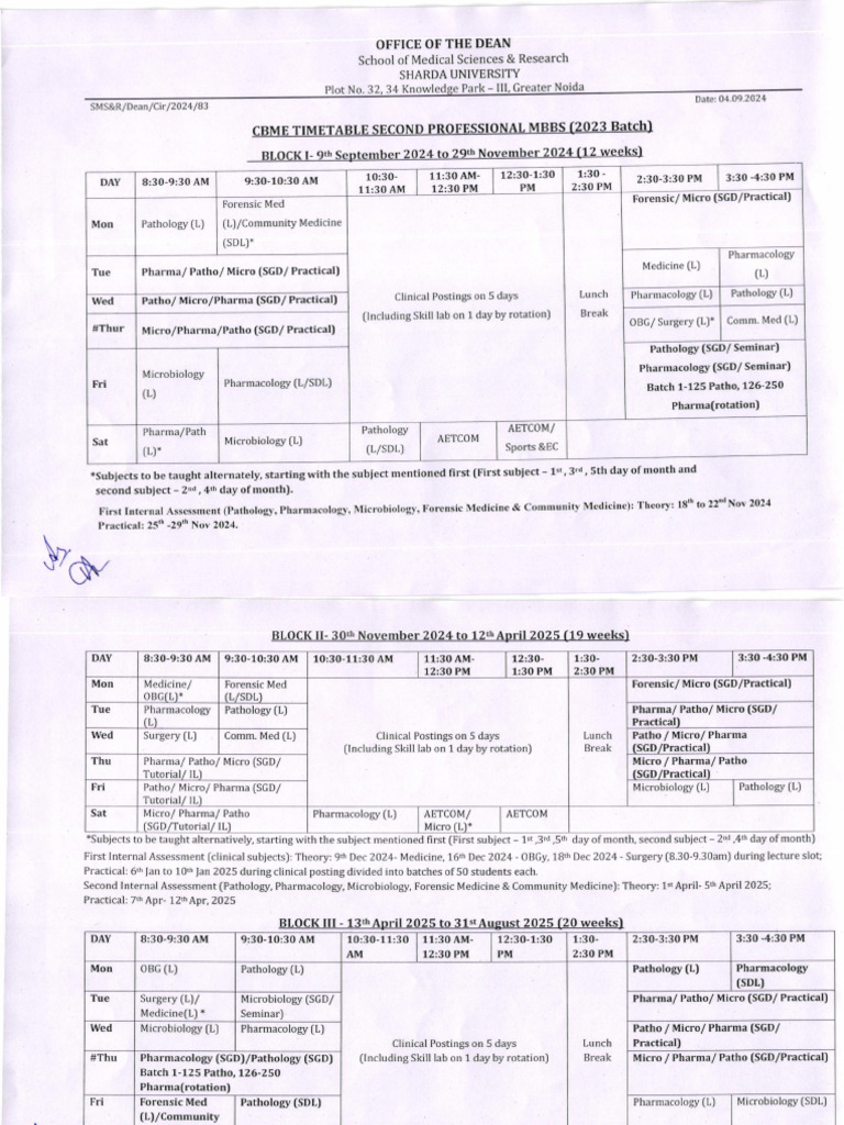 CBME Time Table II Prof MBBS Batch - 2023 | PDF | Medical Specialties ...