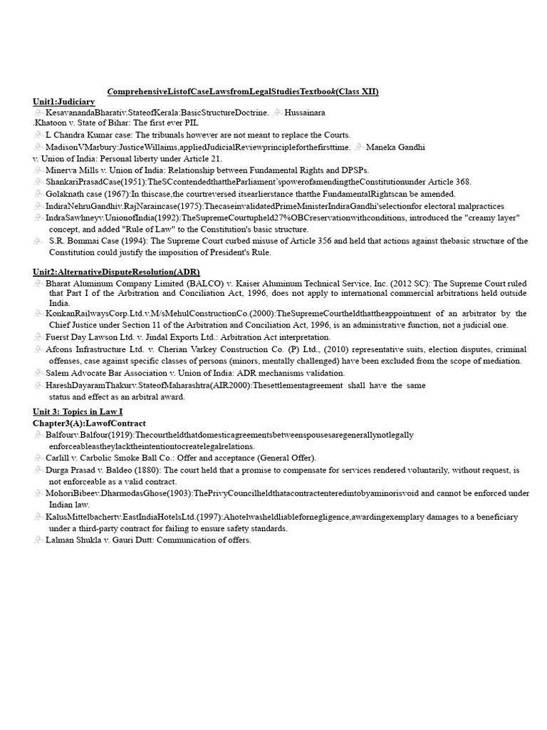 List of Important Cases For Mock | PDF | Judiciaries | Public Law