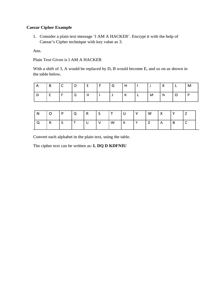 Caesar and Playfair Examples | PDF