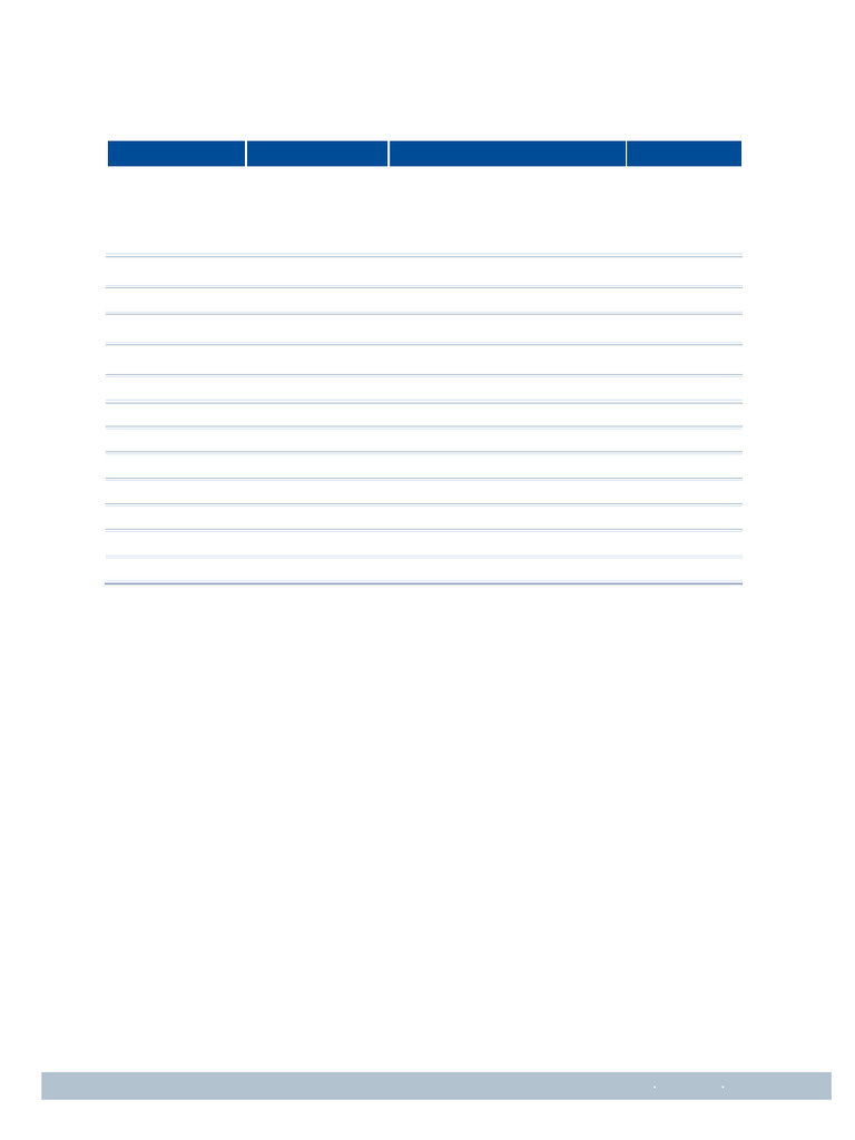 VLB-44XU USCG Medium Intensity Manual | PDF | Flash (Photography ...