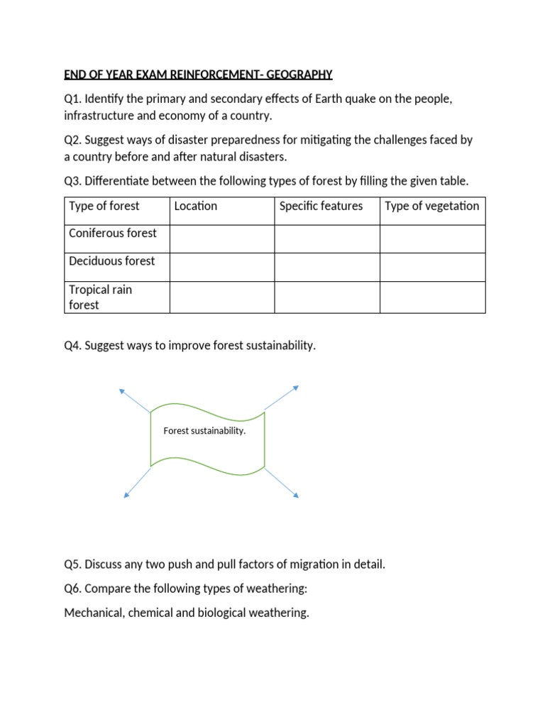 END OF YEAR EXAM REINFORCEMENT - Geography | PDF