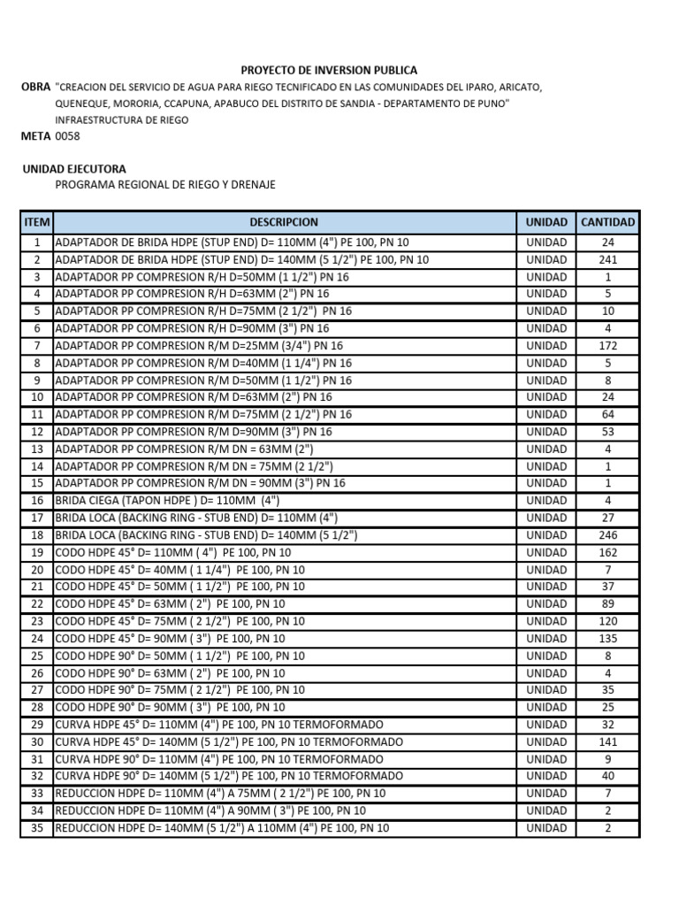 META 058.pdf ACCESORIOS HDPE | PDF