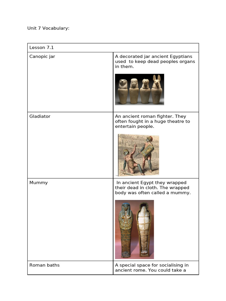 Unit 7 Vocabulary | PDF