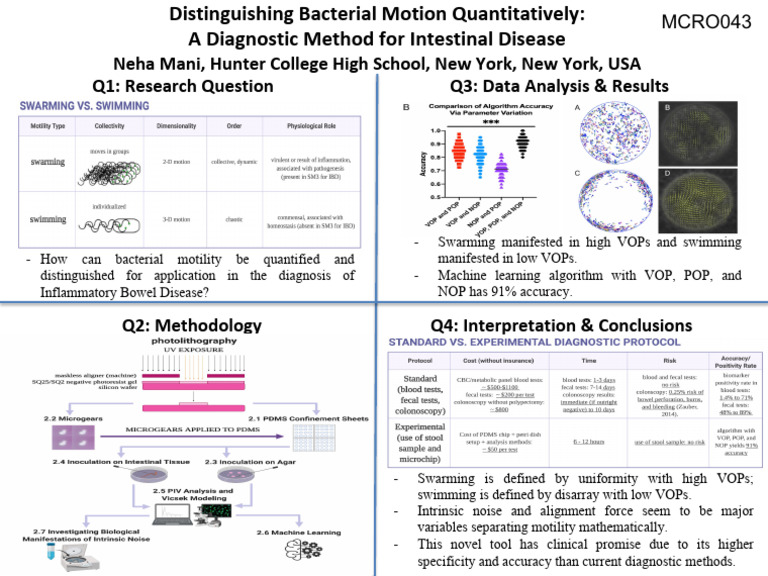 ISEF 2021 Neha Mani Quad Chart | PDF