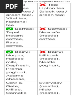 Boycott List of Israeli Products | PDF