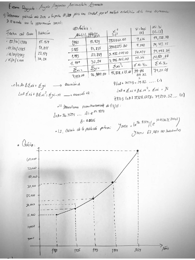 Examen Rez.1 Arrivasplata | PDF