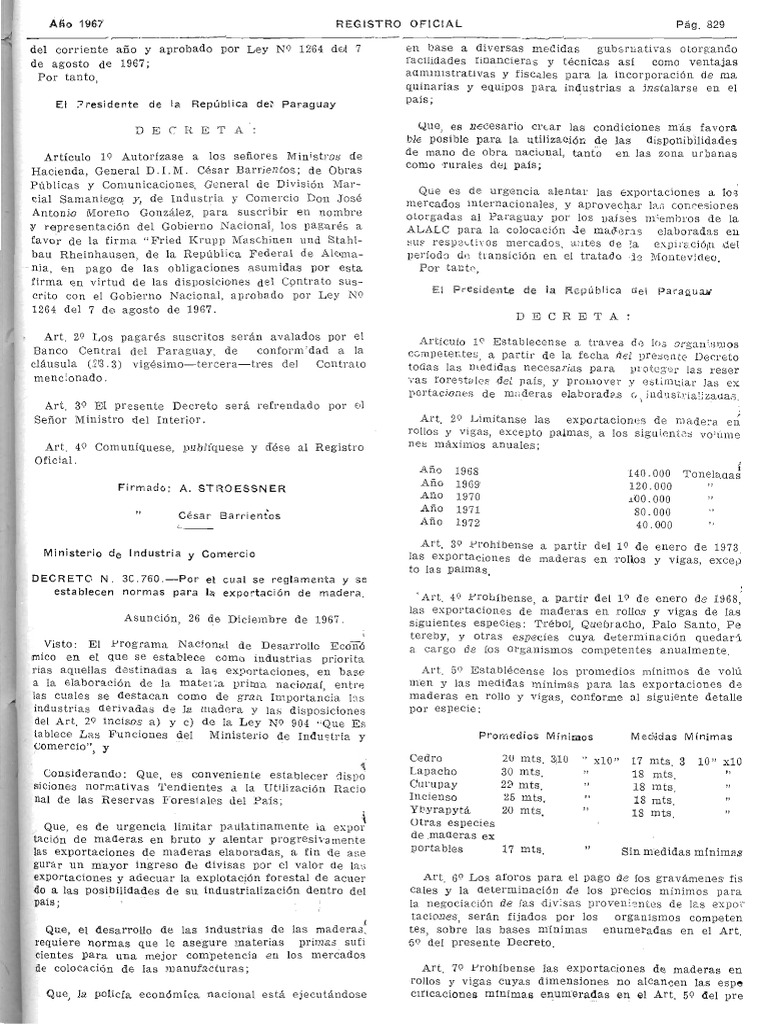 Decreto 15560-1967 | PDF