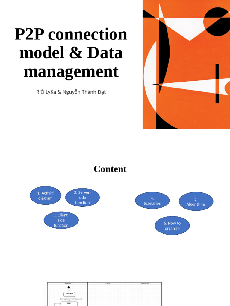 RoLyKa 22IT.B131 NguyenThanhDat 22IT.B045 Lap3 | PDF | Client–Server Model | Encryption