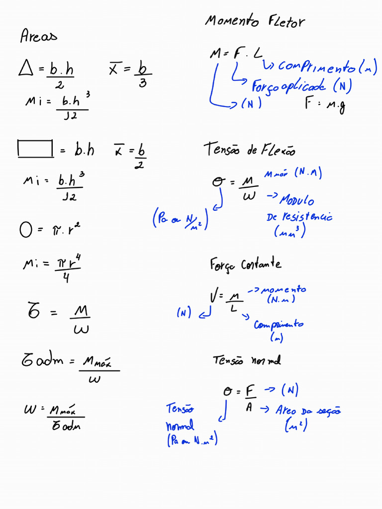 Formulas MEC SOL 2024 | PDF