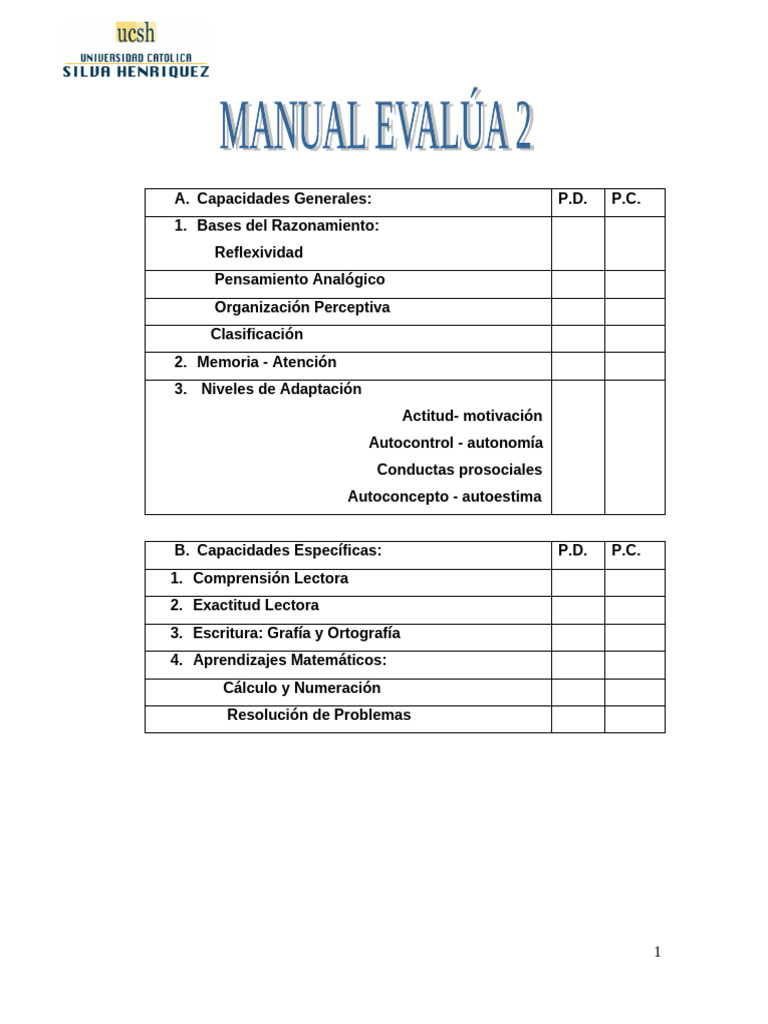 Manual Evalua - 2 | PDF | Pensamiento | Atención