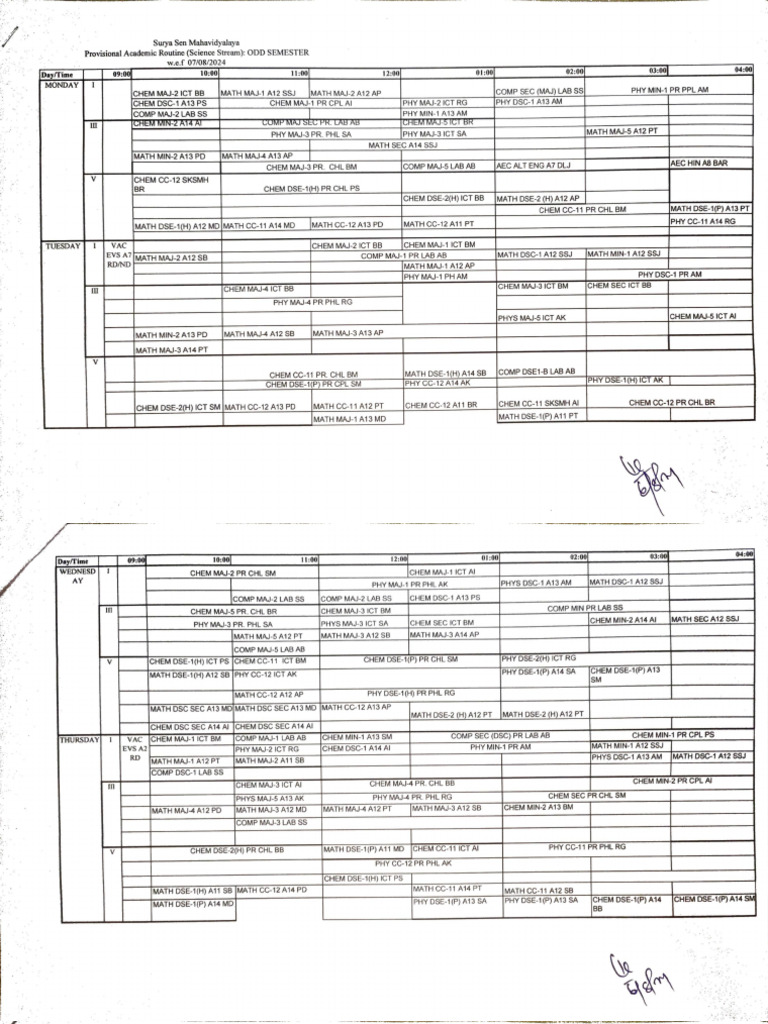 Provisional Science | PDF