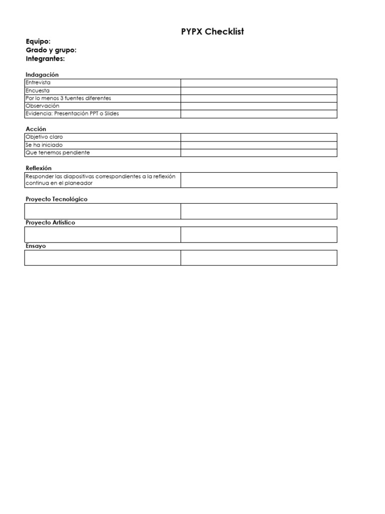 Checklist Pypx | PDF