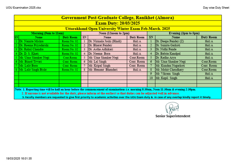UOU Examination Duty 20-03-2025 | PDF