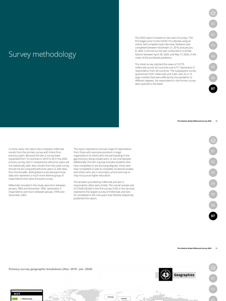 Millennial Survey Methodology | PDF | Survey Methodology | Millennials