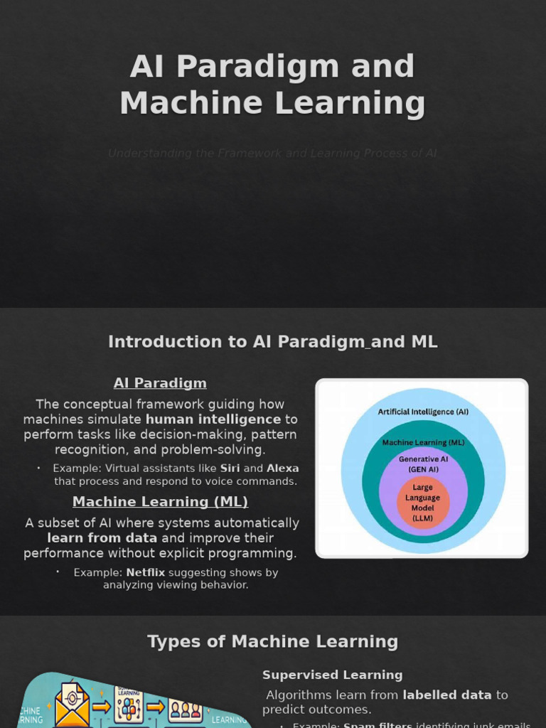 AI Paradigm and Machine Learning-Bharani SC | PDF | Artificial ...