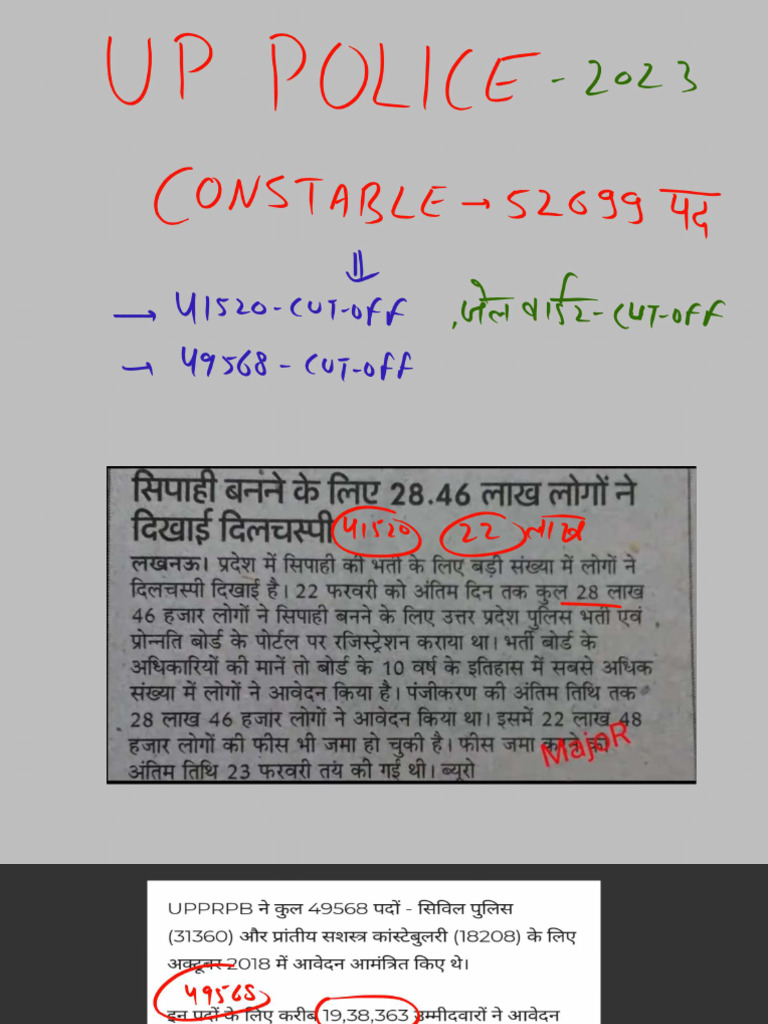 Vivek Sir Up Police Event - Compressed | PDF