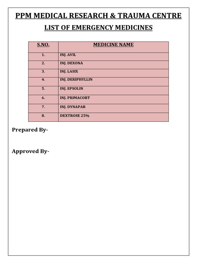 Emergency Medicines List for Nursing | PDF