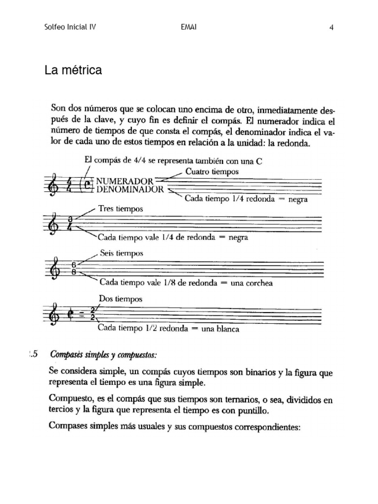 Material de Apoyo Solfeo 4 | PDF