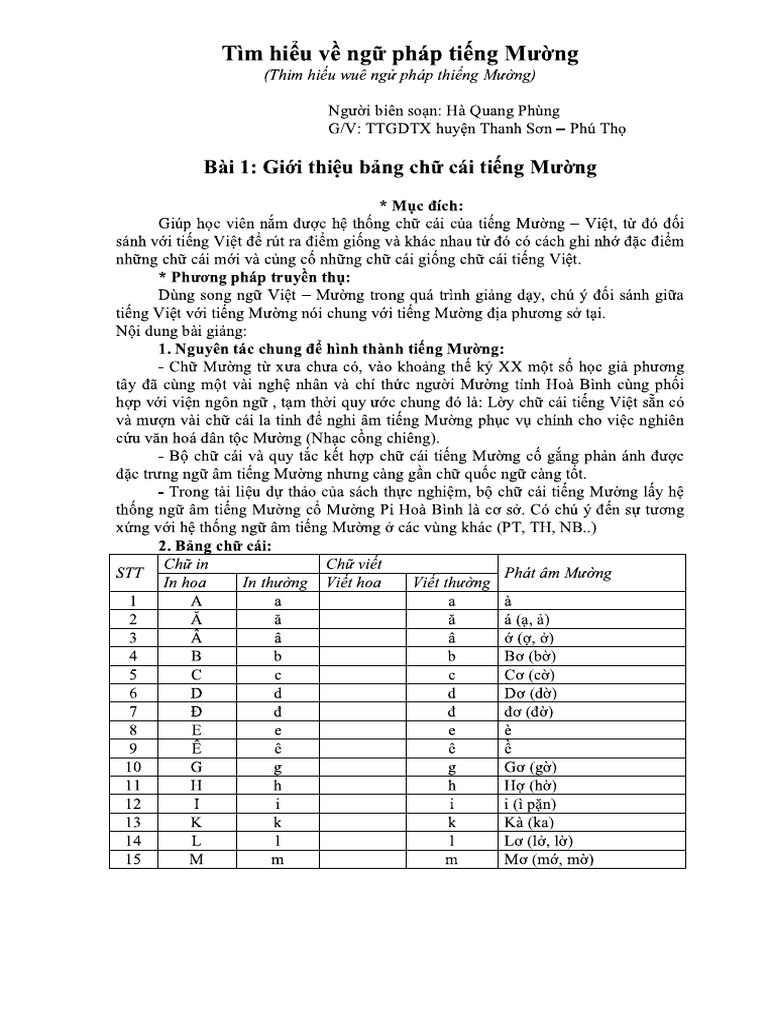 Tim Hieu Ve Ngu Phap Tieng Muong Thim Hieu Wue Ngu Phap Thieng Muong ...