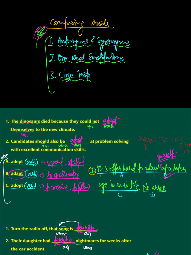 Confusing Words | PDF